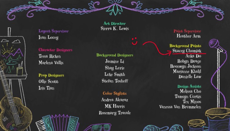 Animation Credits – STACEY CHOMIAK